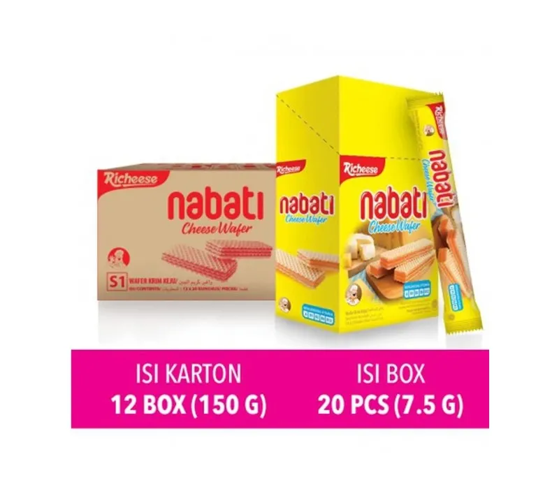Nabati Wafer 150 gr (Box) | Food | FSINDOJAYA
